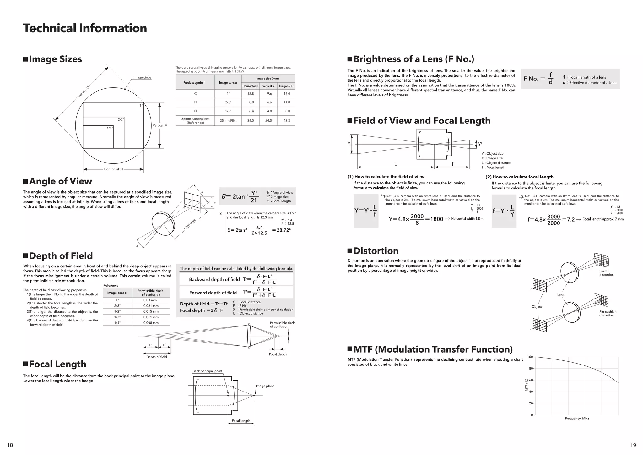 Fujinon machine vision_lens_catalog_english | PDF | Cameras and ...