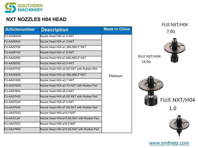 Fuji nozzles & consumables feeders | PDF