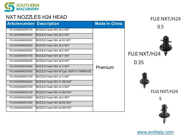 Fuji nozzles & consumables feeders