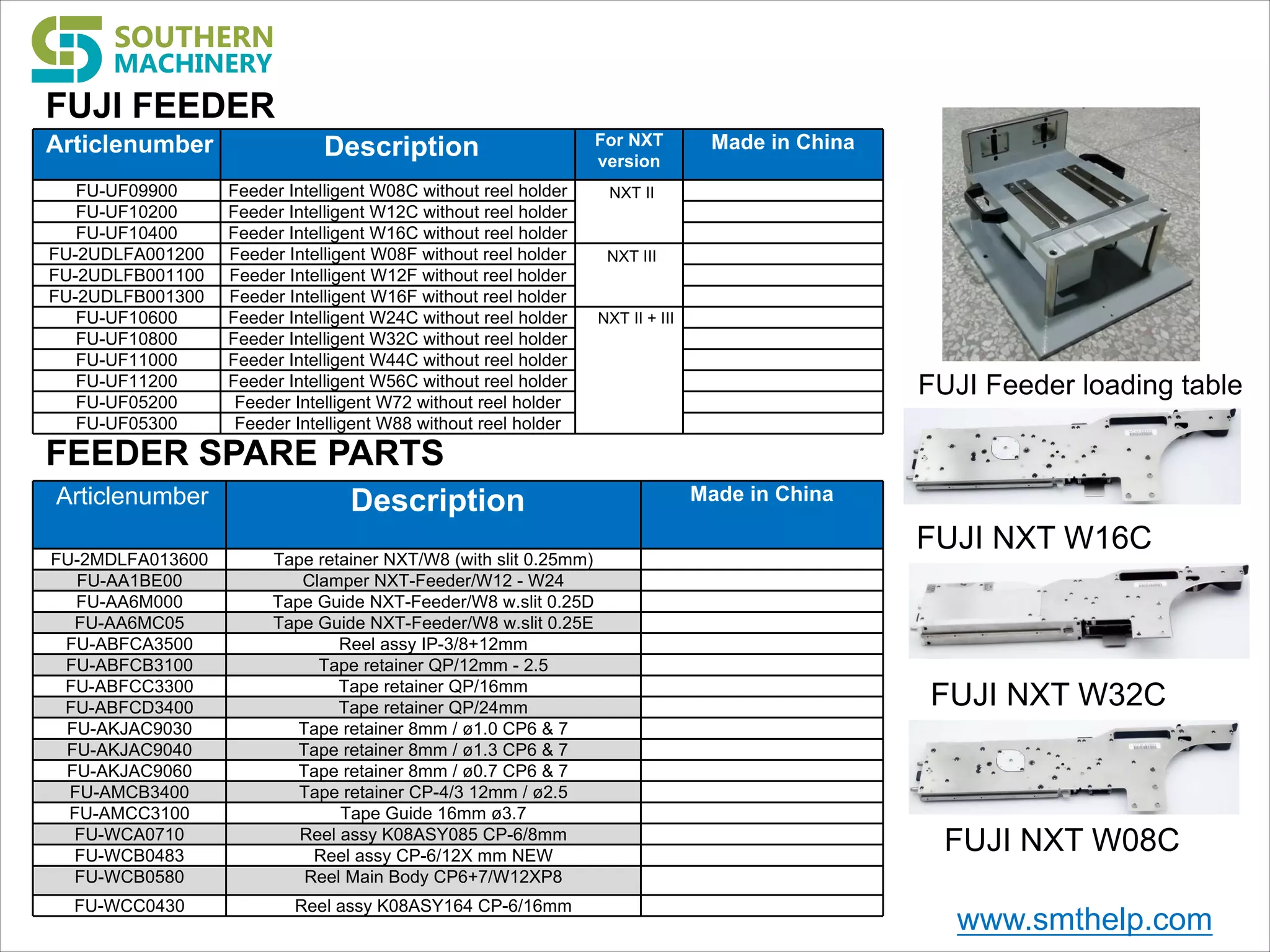 Fuji nozzles & consumables feeders | PDF