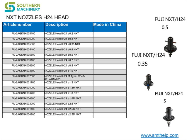 Fuji nozzles & consumables feeders | PPT
