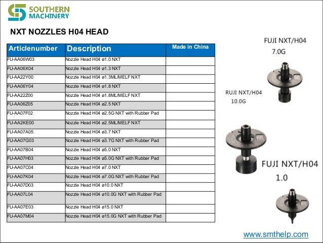 Fuji nozzles & consumables feeders