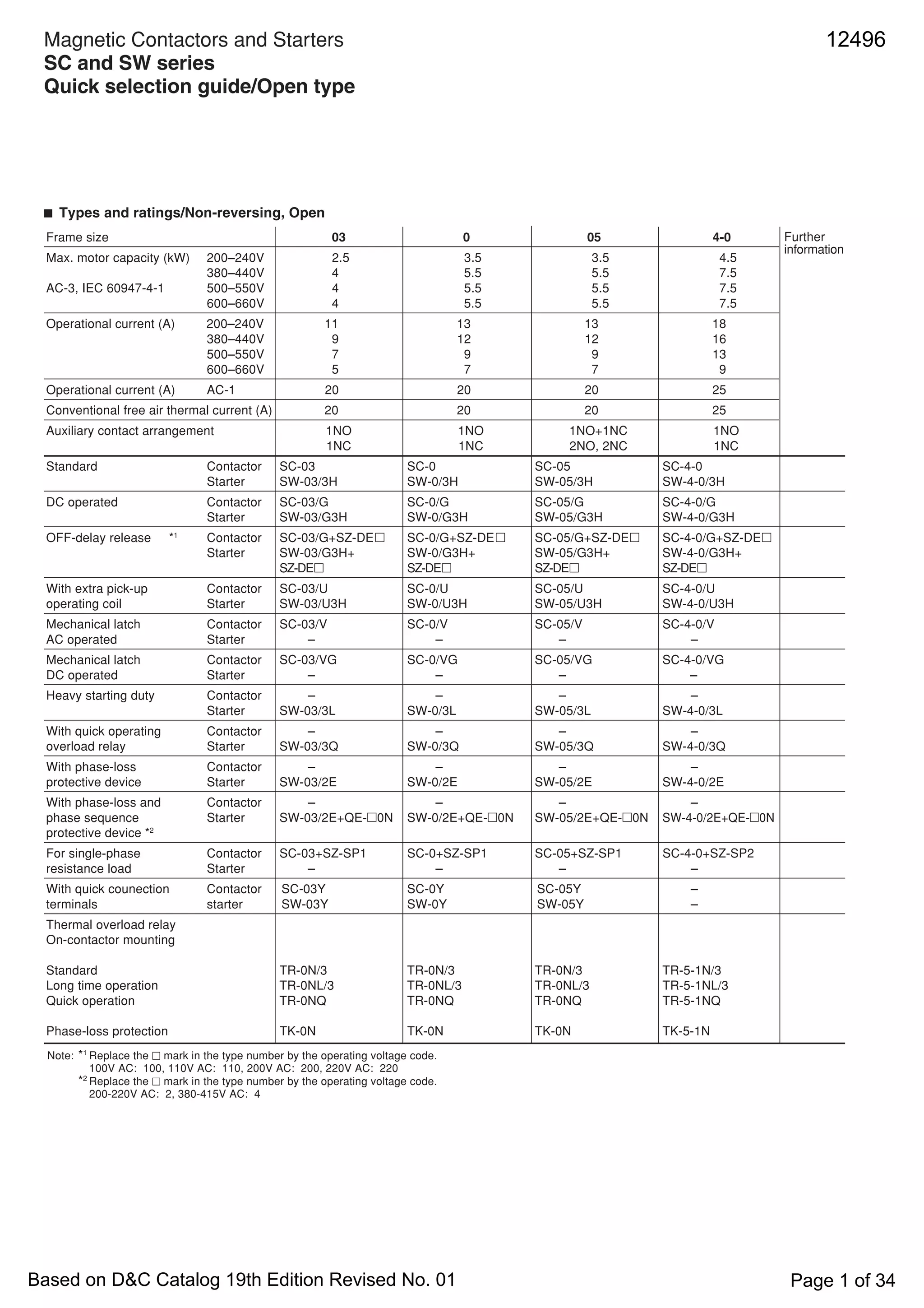 Fuji sc and sw series contactors | PDF