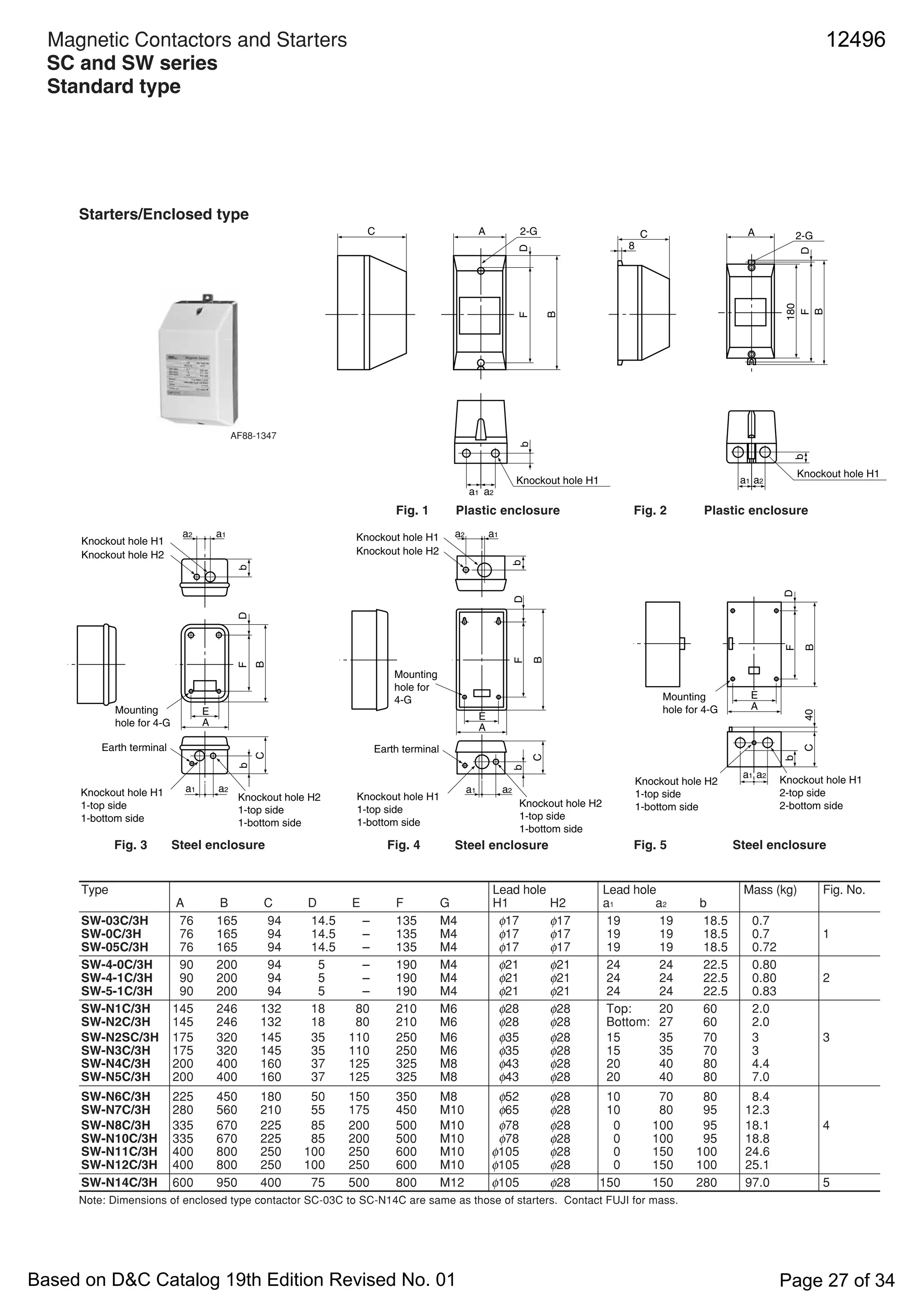 Fuji sc and sw series contactors | PDF