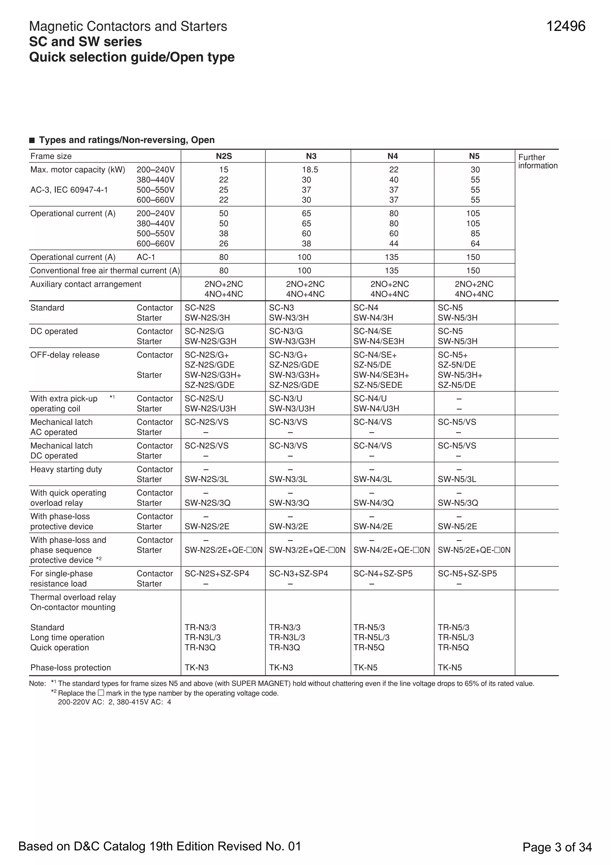 Fuji sc and sw series contactors | PDF