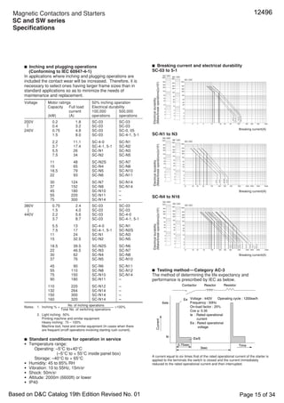 Fuji sc and sw series contactors | PDF