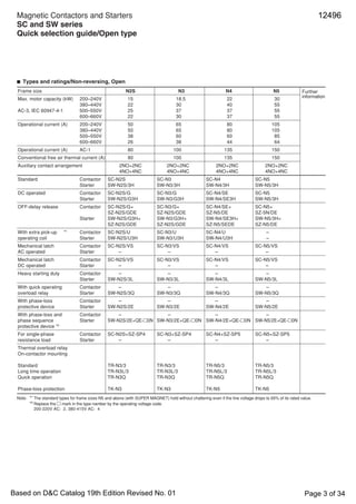 Fuji sc and sw series contactors | PDF
