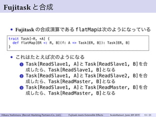 Fujitask meets Extensible Effects | PPT
