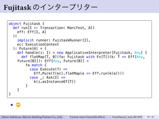 Fujitask meets Extensible Effects | PPT