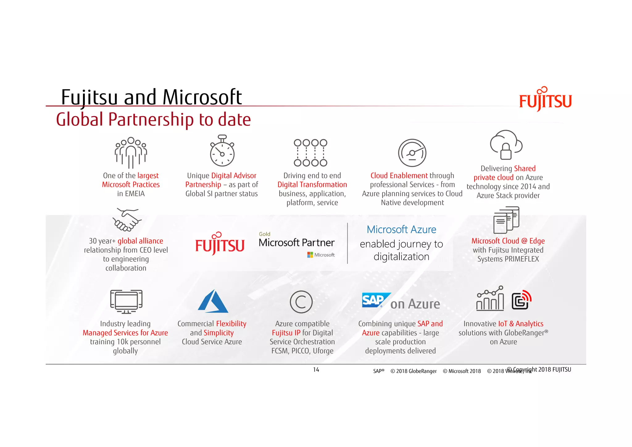 Fujitsu Hybrid IT & Multi Cloud Services | PDF