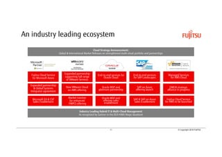 Fujitsu Hybrid IT & Multi Cloud Services | PDF