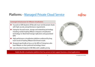 Fujitsu Hybrid IT & Multi Cloud Services | PDF