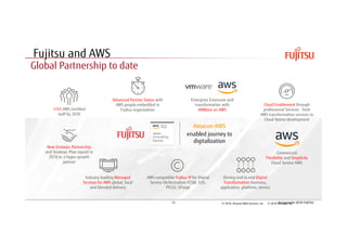 Fujitsu Hybrid IT & Multi Cloud Services | PDF