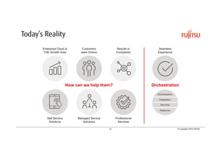 Fujitsu Hybrid IT & Multi Cloud Services | PDF