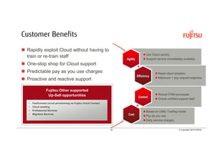 Fujitsu Hybrid IT & Multi Cloud Services | PDF