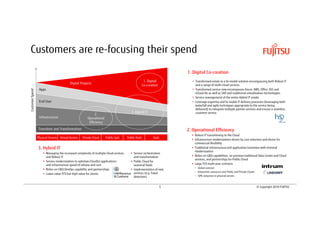 Fujitsu Hybrid IT & Multi Cloud Services | PDF