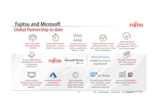 Fujitsu Hybrid IT and Multicloud Service Startegy | PPT