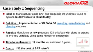 Fujitsu Glovia, Inc. and SAP Hybrid Solution to ERP Manufacturing | PDF