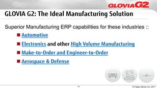 Fujitsu Glovia, Inc. and SAP Hybrid Solution to ERP Manufacturing | PDF