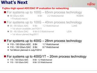 Fujitsu Iccad Presentation--Enable 100G | PPT