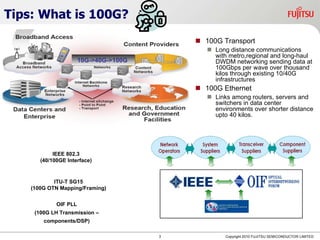 Fujitsu Iccad Presentation--Enable 100G | PPT