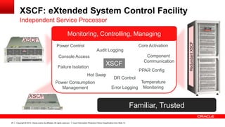 Fujitsu m10 server features and capabilities | PPTX | Operating Systems | Computer Software and ...
