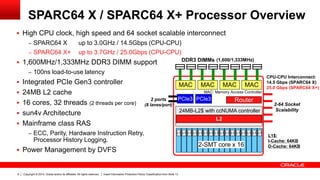 Fujitsu m10 server features and capabilities | PPTX | Operating Systems ...