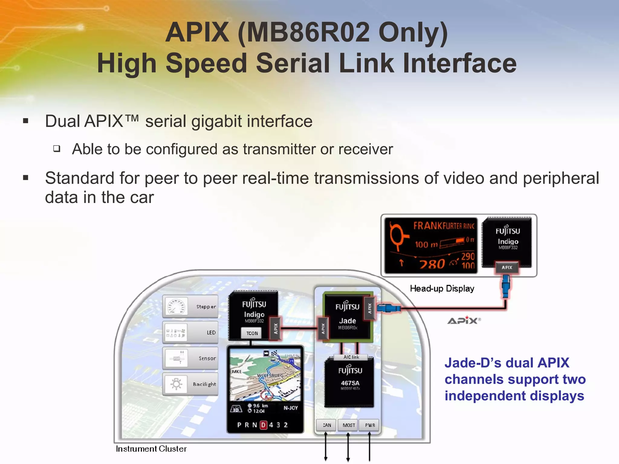 Jade SoC Graphics Controllers | PPT