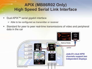 Jade SoC Graphics Controllers | PPT