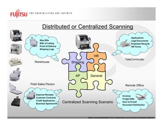 Fujitsu & Readsoft Forms Classification and Document Automation Webinar ...