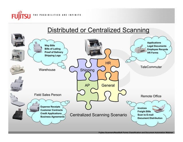 Fujitsu & Readsoft Forms Classification and Document Automation Webinar ...