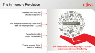 Fujitsu: Your Partner for SAP HANA Solutions | PPT
