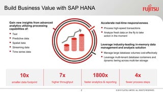 Fujitsu: Your Partner for SAP HANA Solutions | PPT