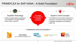 Fujitsu: Your Partner for SAP HANA Solutions | PPT