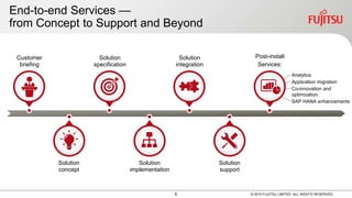 Fujitsu: Your Partner for SAP HANA Solutions | PPT