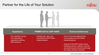Fujitsu: Your Partner for SAP HANA Solutions | PPT