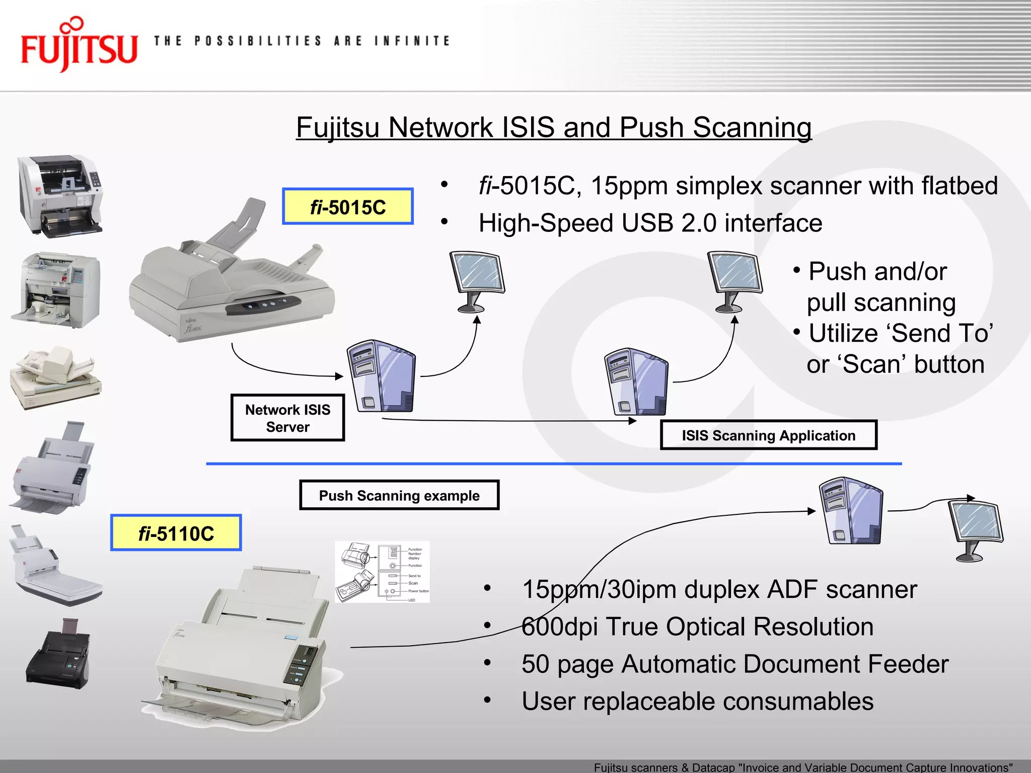 Fujitsu Scanners and Datacap, Invoice and Variable Document Capture ...