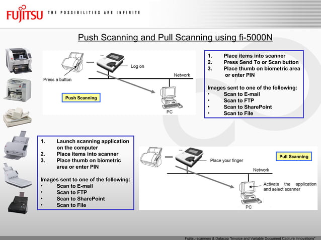 Fujitsu Scanners And Datacap Invoice And Variable Document Capture