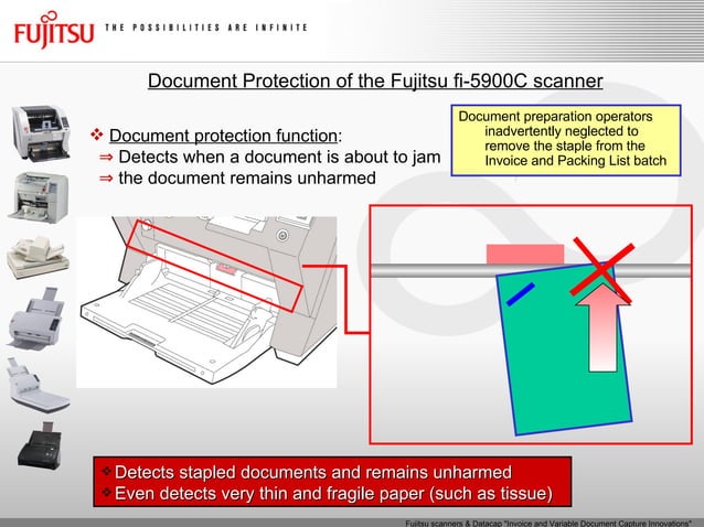 Fujitsu Scanners And Datacap Invoice And Variable Document Capture
