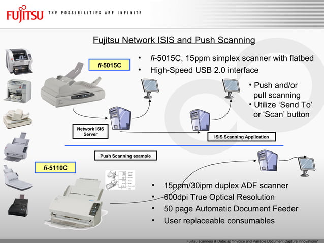 Fujitsu Scanners And Datacap Invoice And Variable Document Capture