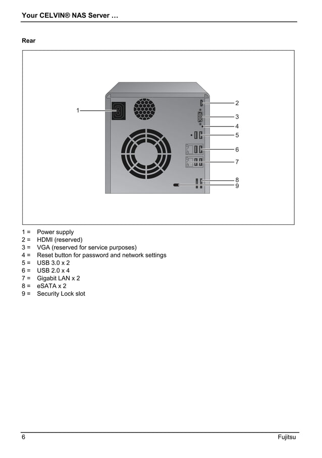 Fujitsu storage celvin_nas_manual | PDF
