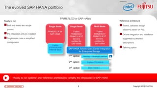 Fujitsu SUSE presentation at SAPPHIRE 2016 | PPT