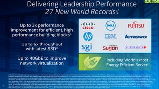 Технологии Intel в центрах обработки данных | PPT