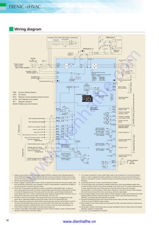 Fuji tu dong hoa renic ehvaccatalog-dienhathe.org