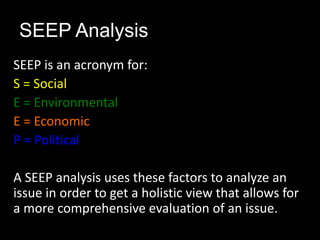 What is Fujiundiyama's problem? | PPT