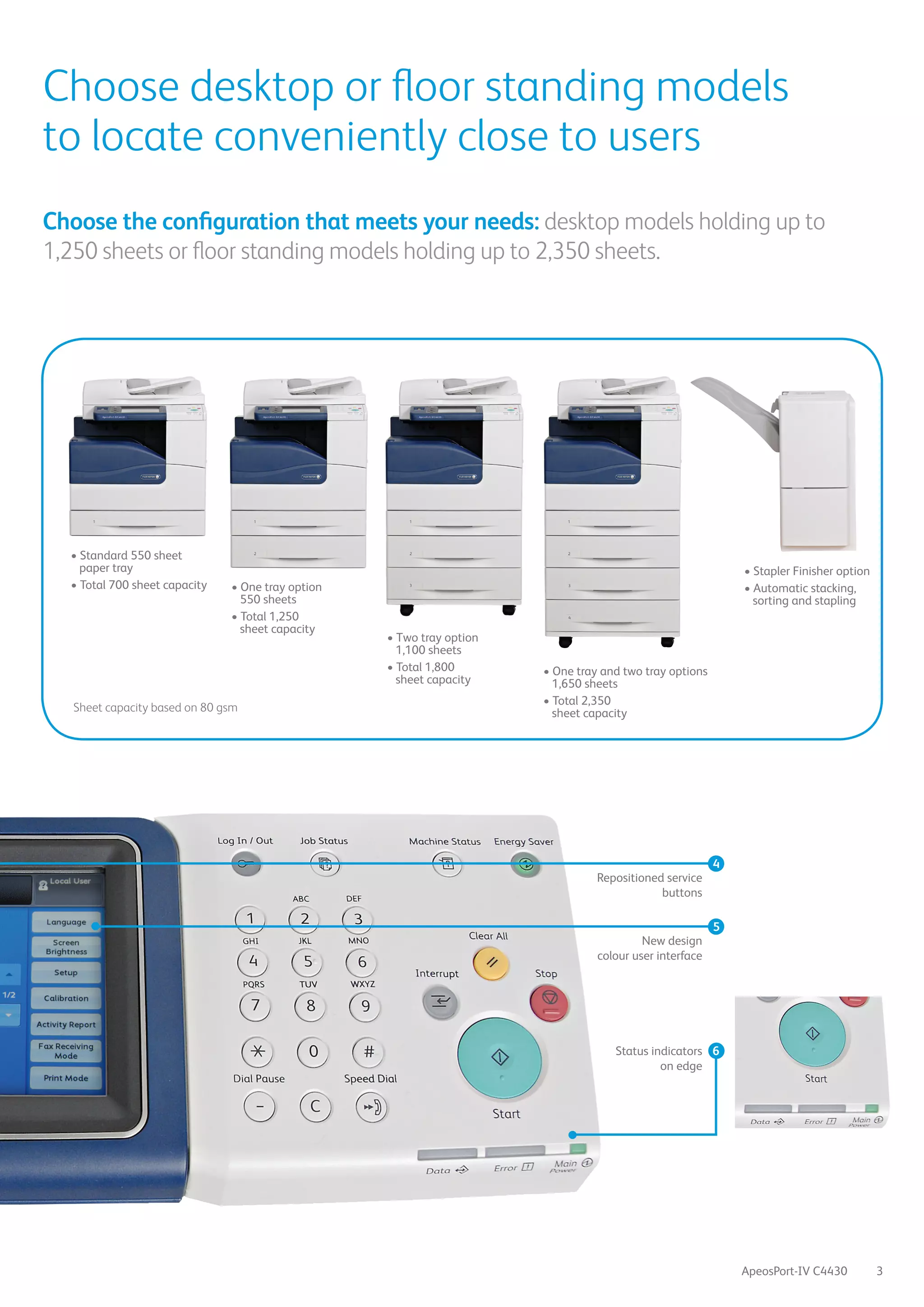 Fuji xerox apeosport c4430 | PDF