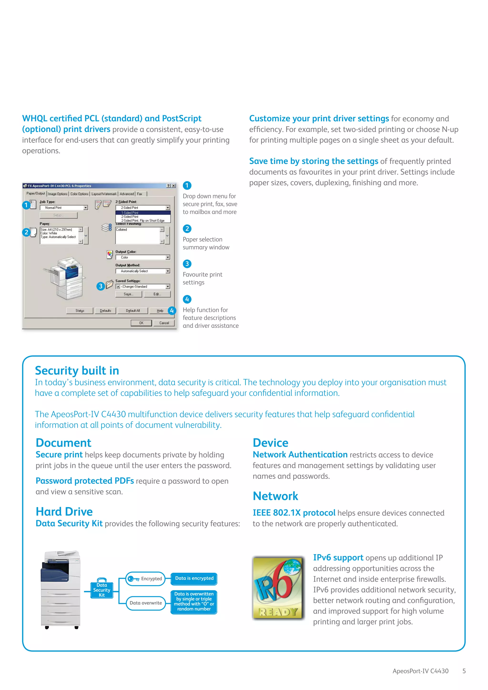 Fuji xerox apeosport c4430 | PDF
