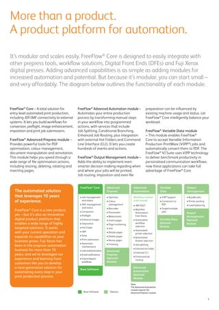 Fuji xerox free flow core brochure | PDF