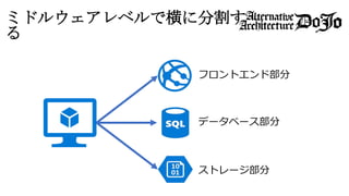 Alternative Architecture DOJO | PPTX