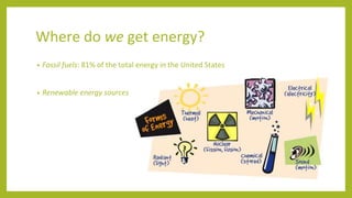 Renewable Energy Presentation | PPTX